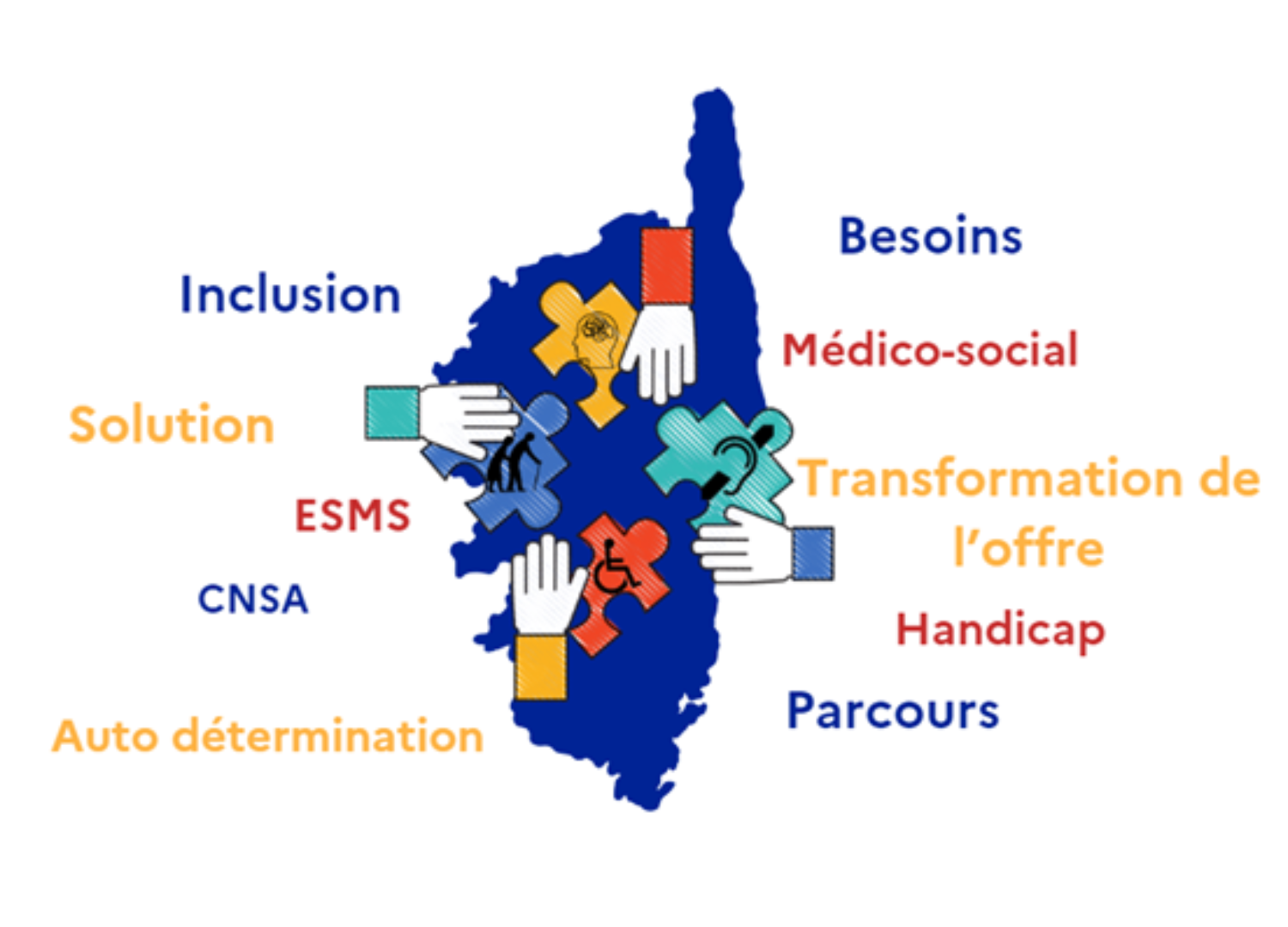 PRIAC 2024-2028 | Agence régionale de santé Corse